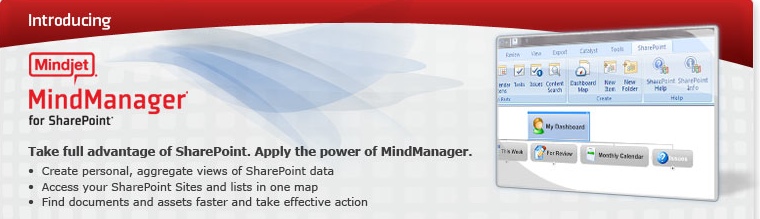 MindManager for SharePoint: Overview – Michael Sampson