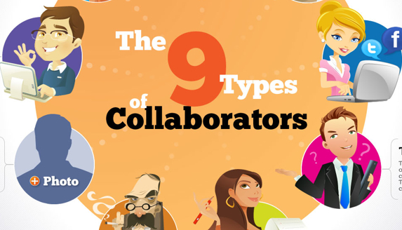 Central Desktop: 9 Types of Collaborators – Michael Sampson